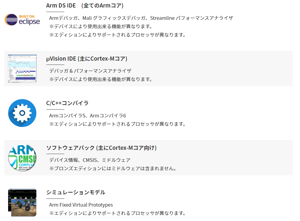 ARM開発環境 | いとぐちナビ | レスター