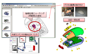 COLMINA デジタル生産準備 VPS STD | いとぐちナビ | レスター